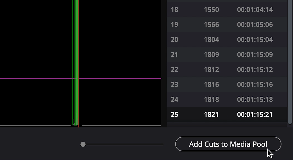 Automatically Cut Up Your Video in Resolve with 'Scene Cut Detection ...